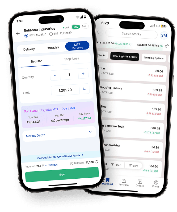 Paytm Money - Online Demat Account, Trading, Direct Mutual Funds and NPS
