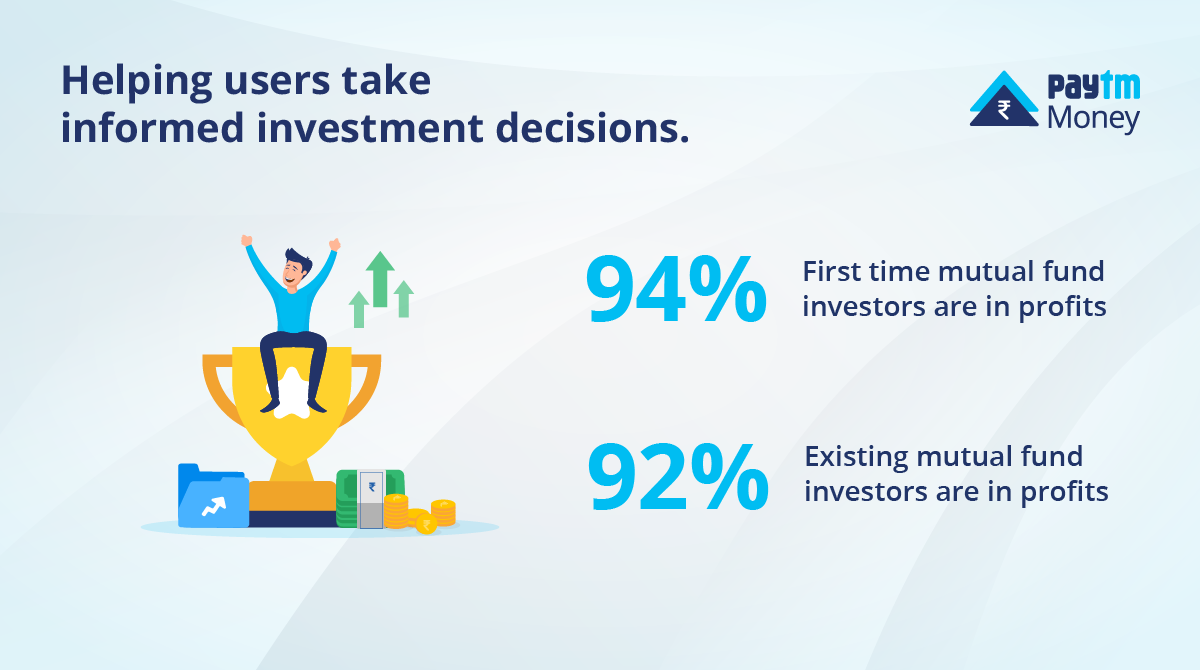 How India Invests in Mutual Funds? - Paytm Money Blog