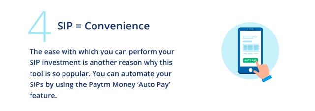 Small Can Be Powerful — Paytm Money Explains SIP - Paytm Money Blog