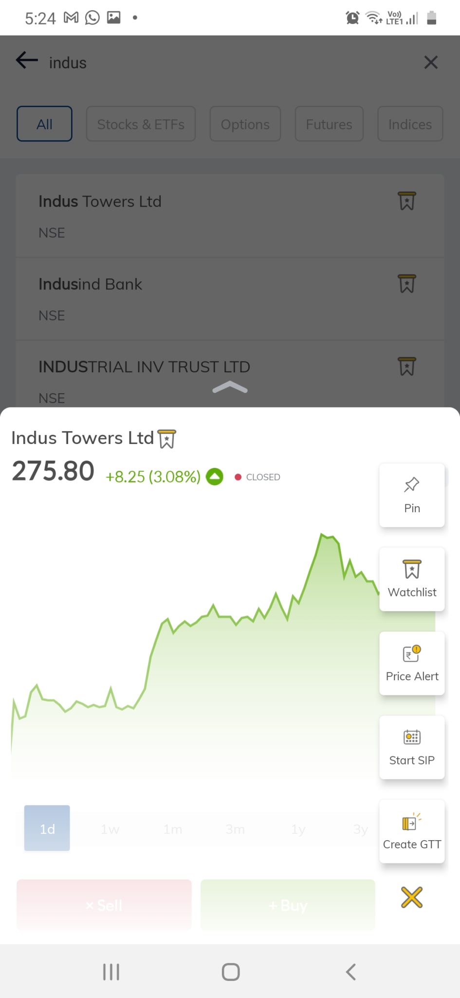 Good Till Triggered (GTT) Orders Feature Live On Paytm Money
