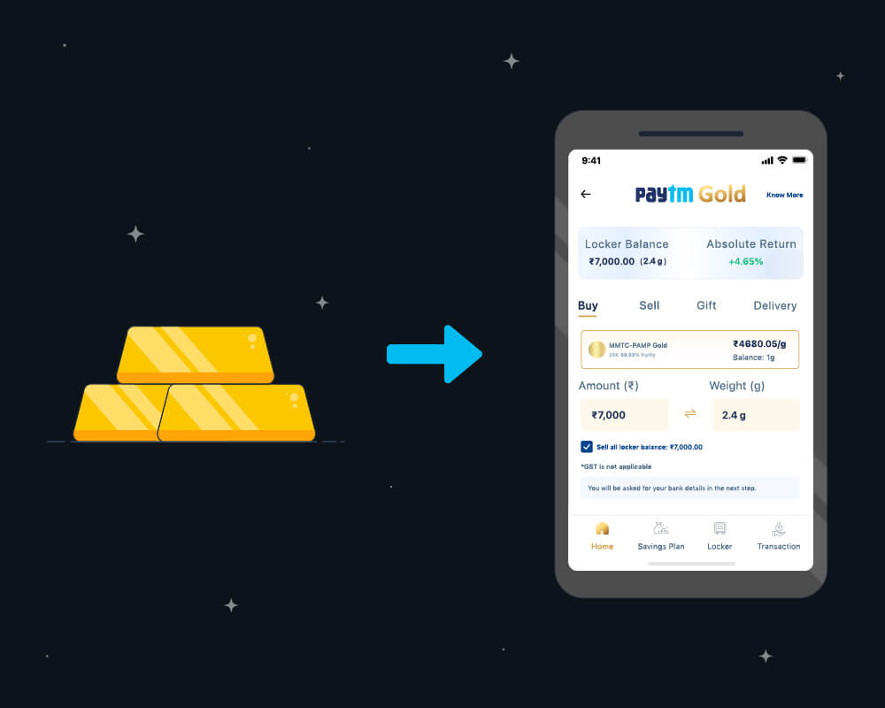 Master The ‘Golden’ Way Of Investing With The Digital Gold Masterclass