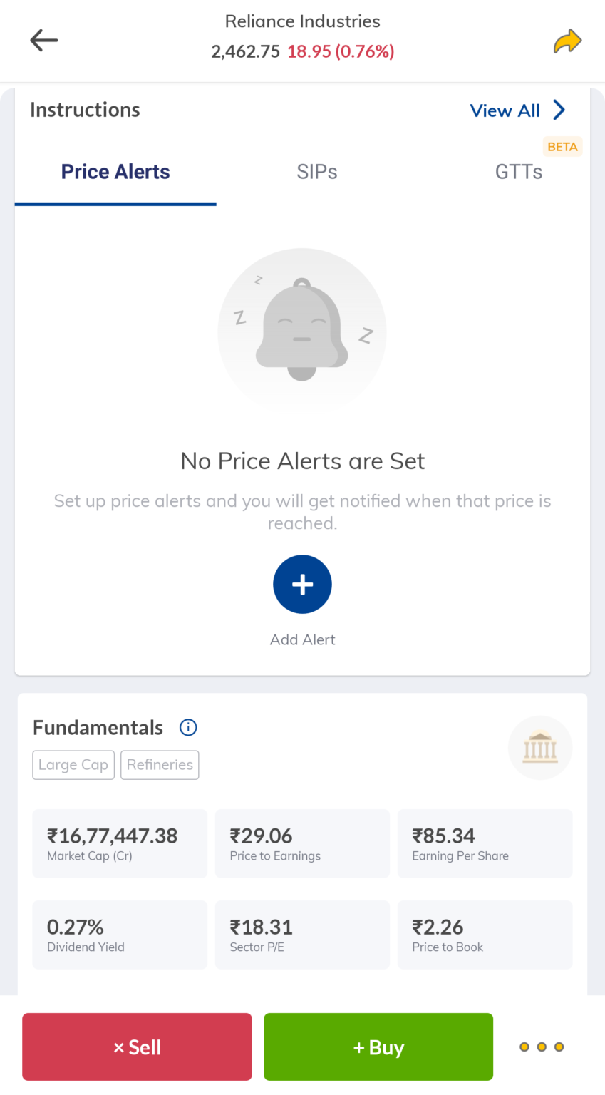How We Built An In-House Price Alerts System - Paytm Money Blog