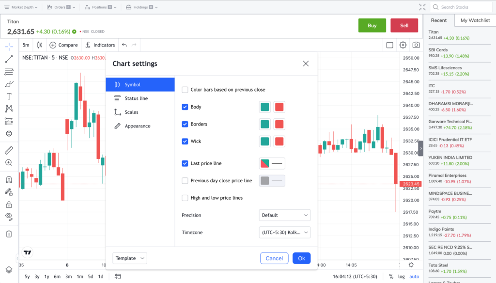 Trading View Charts, Live on Paytm Money Web - Paytm Money Blog