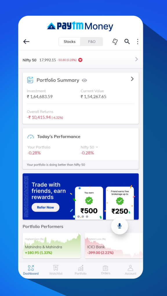 eVoting, Live on Paytm Money!