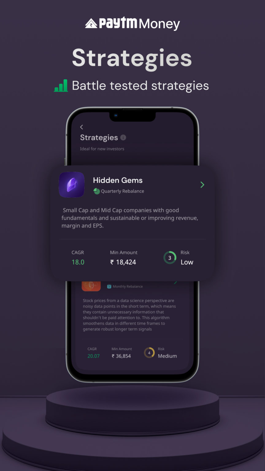 Stratzy - Investing Made Easy | Paytm Money Blog