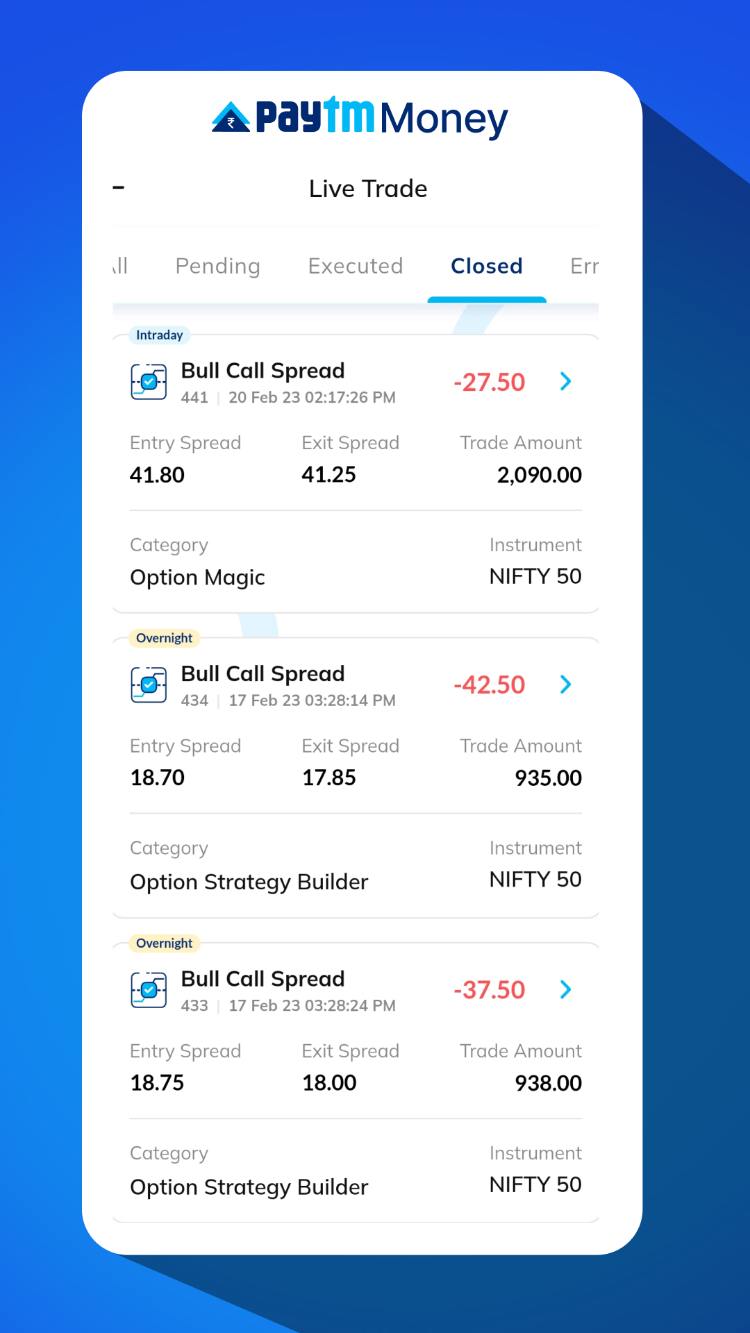 Introducing Option Simplified | Advanced Trading Strategies - Paytm ...