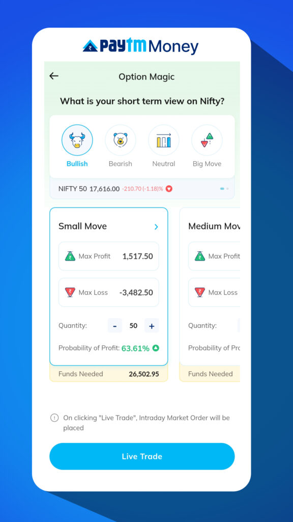 Introducing Option Simplified | Advanced Trading Strategies - Paytm ...