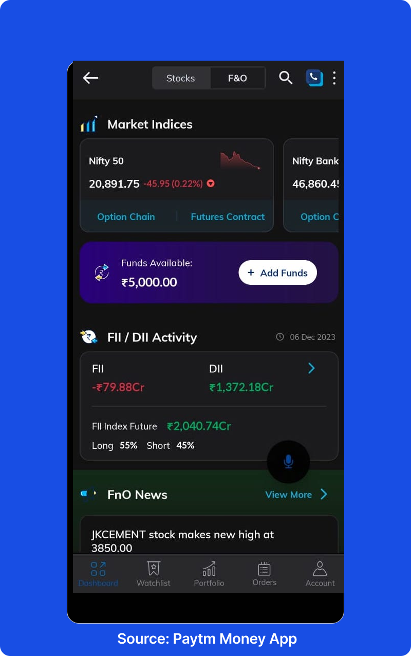 Learn how to read an Option Chain in simple steps | Paytm Money Blog
