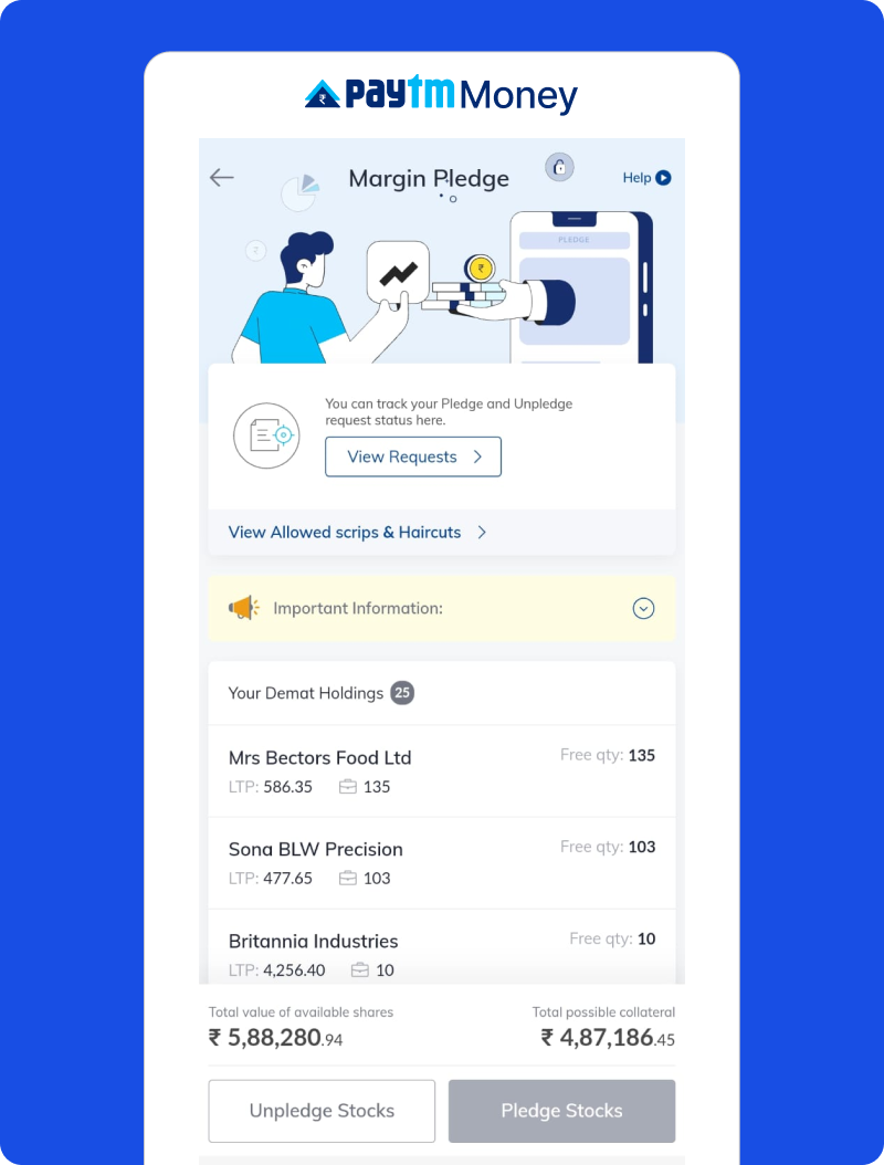 Margin Pledge: Your ROI Booster! | Paytm Money Blog