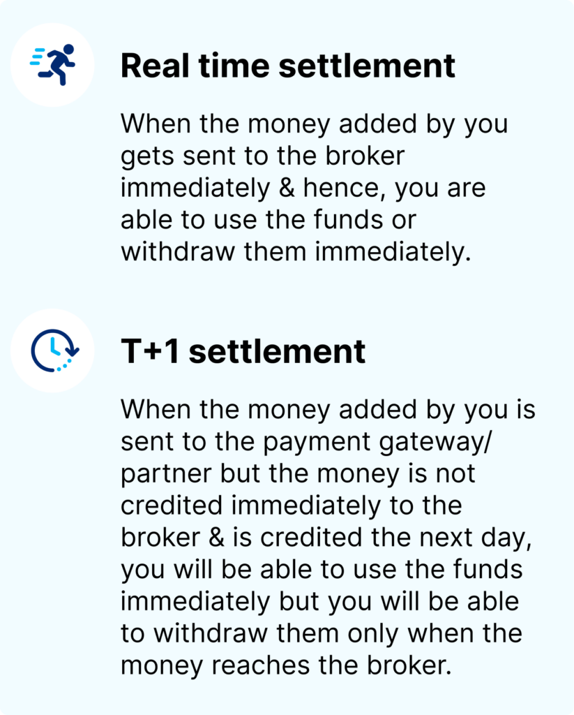 Decoding the Broker Settlement Cycle - Now or Later! | Paytm Money Blog