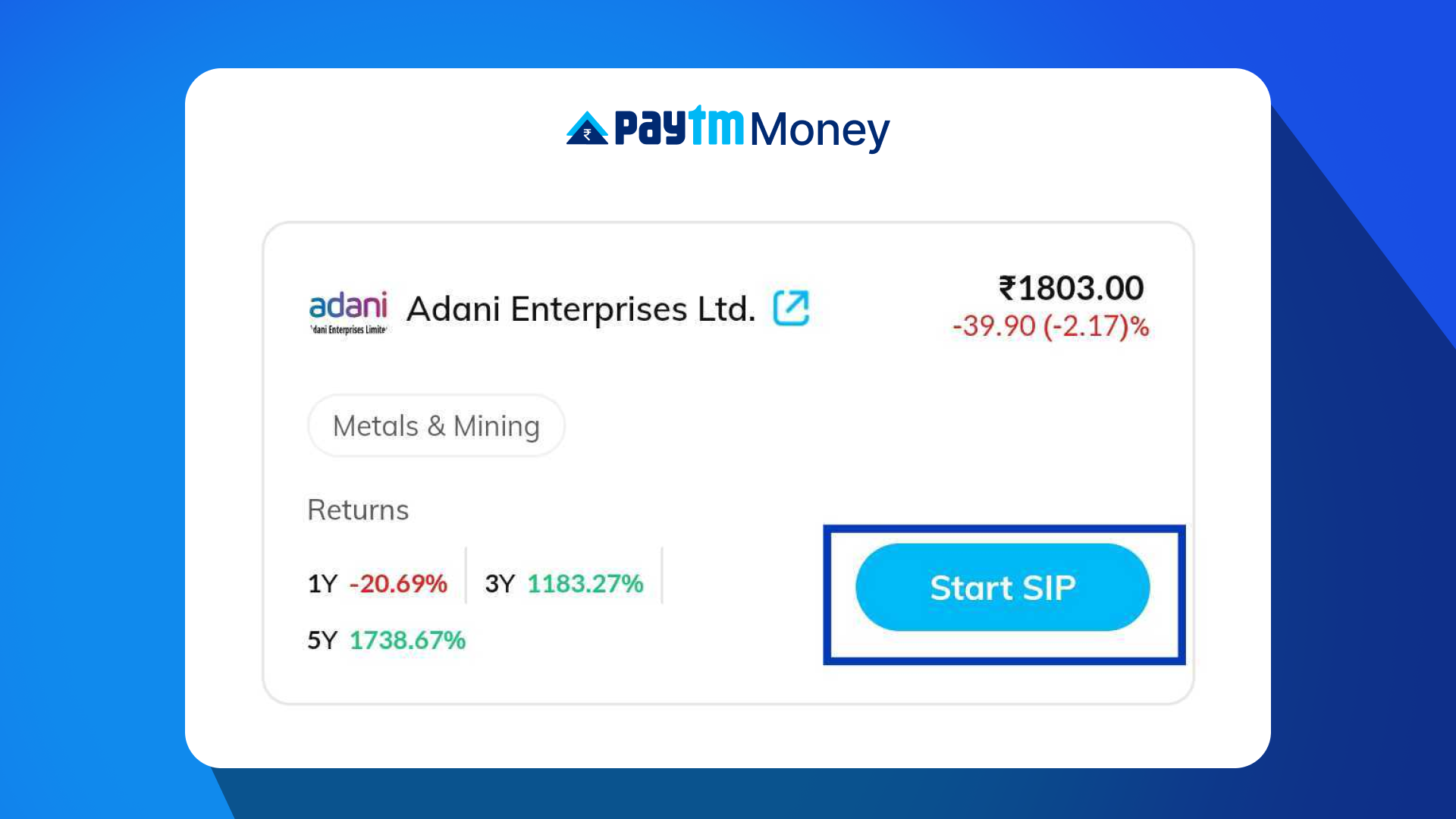Start Your First Equity SIP With Few Clicks | Paytm Money Blog