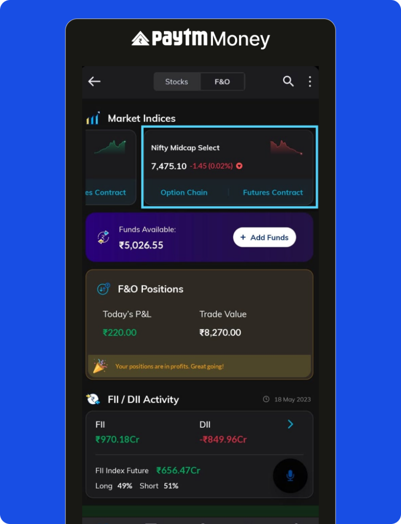 Nifty Midcap Select Index: Traders’ New Favorite | Paytm Money Blog