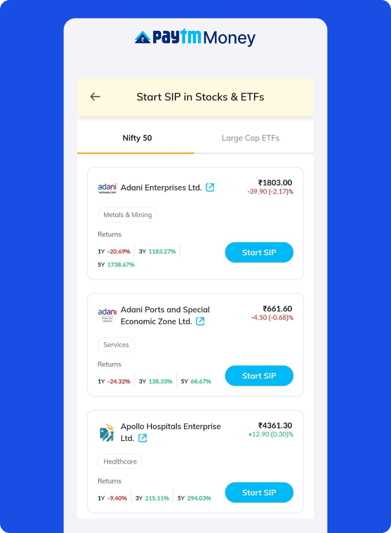 Start Your First Equity SIP With Few Clicks | Paytm Money Blog