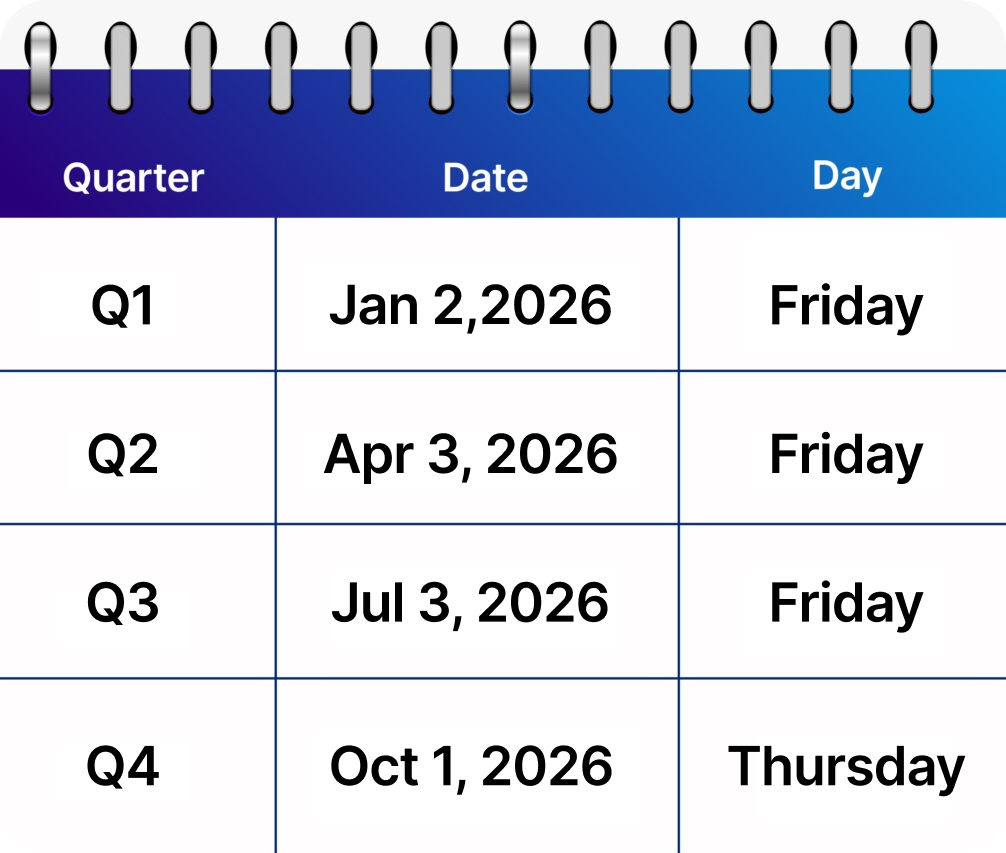Monthly & Quarterly Payouts: What, How & Why | Paytm Money Blog