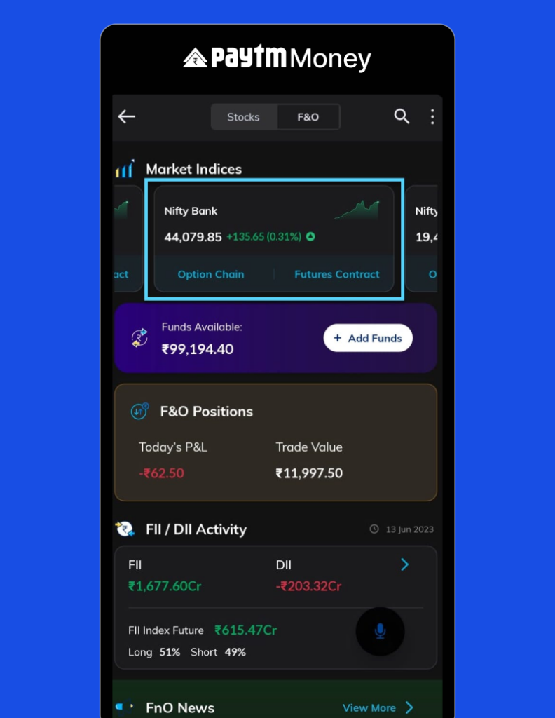 Bank Nifty Expiry Moves To Friday | Paytm Money Blog