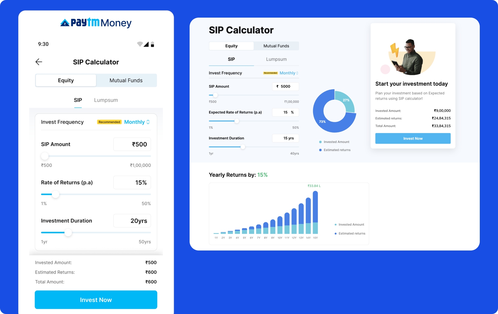Powerful SIP Calculator: Calculate your Potential Returns! | Paytm ...