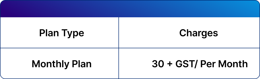 Understanding Paytm Money's Platform Fee: A Complete Guide | Paytm ...