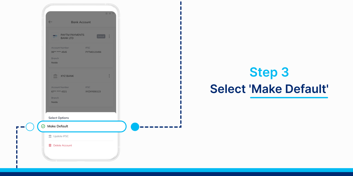 For Paytm Payments Bank Users: How to Change Your Default Bank Account ...
