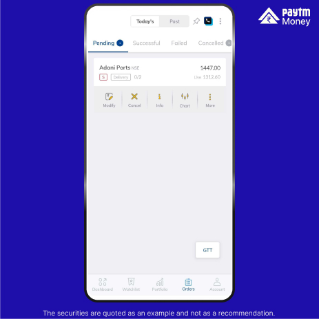 Why Is My Order Pending? | Paytm Money Blog