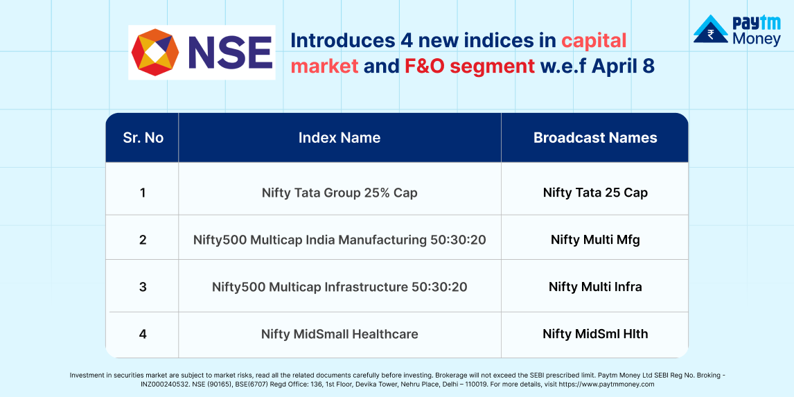 NSE Introduces Four New Indices: Enhancing Sectoral Representation and ...
