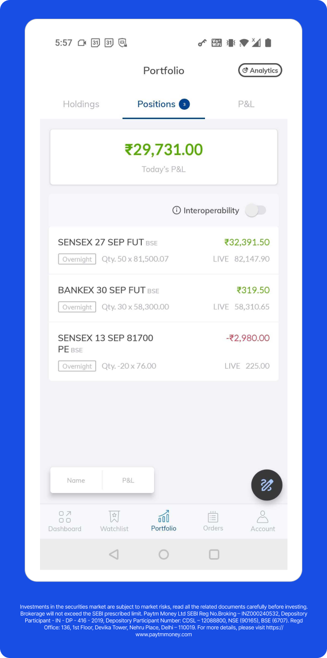 Trade BSE Futures & Options on Paytm Money: Your Complete Guide | Paytm ...