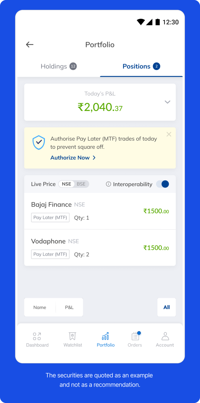 Make up to 4x Bigger Trades with Pay Later (MTF) | Paytm Money Blog