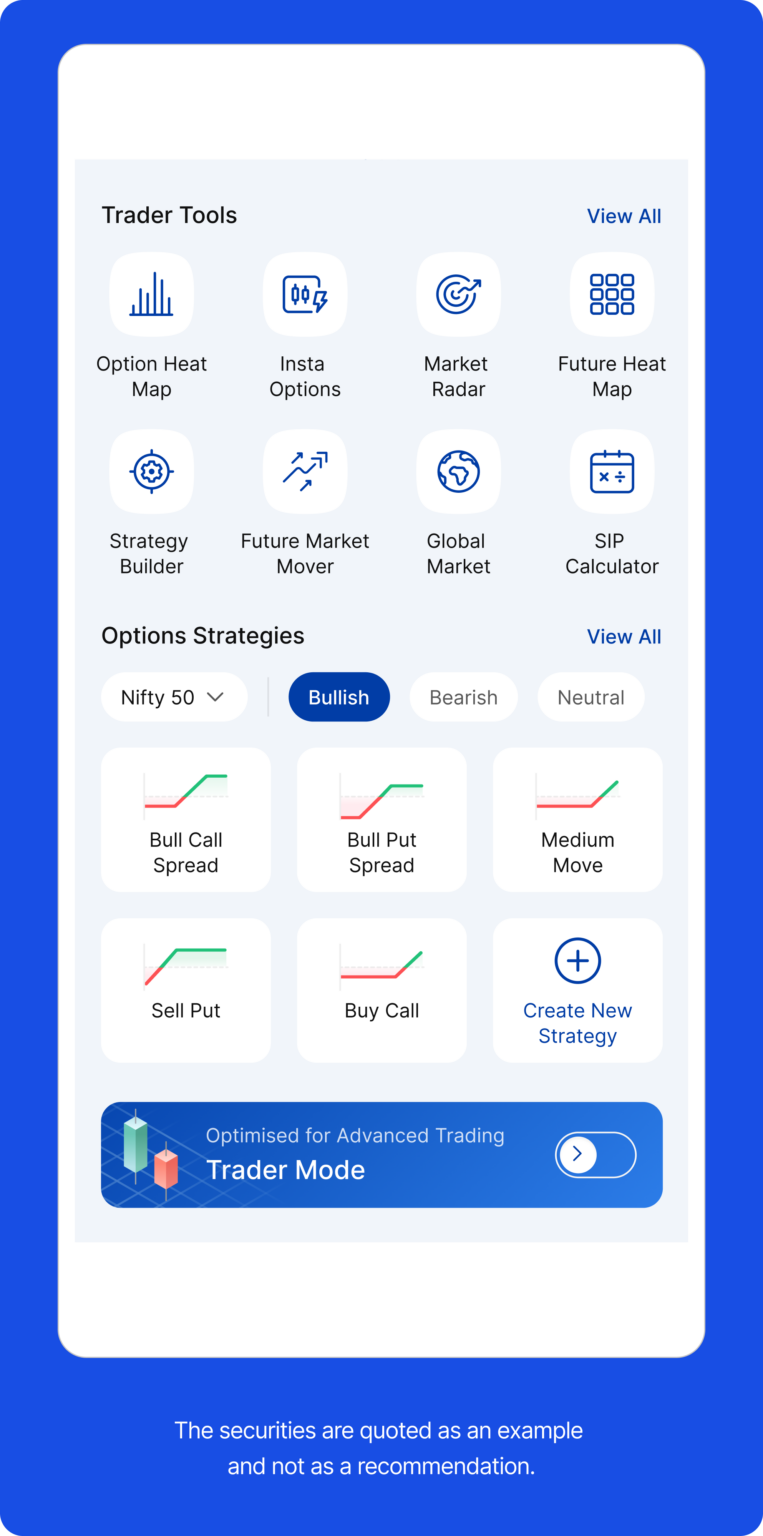 The New Paytm Money App: Investing Reimagined | Paytm Money Blog