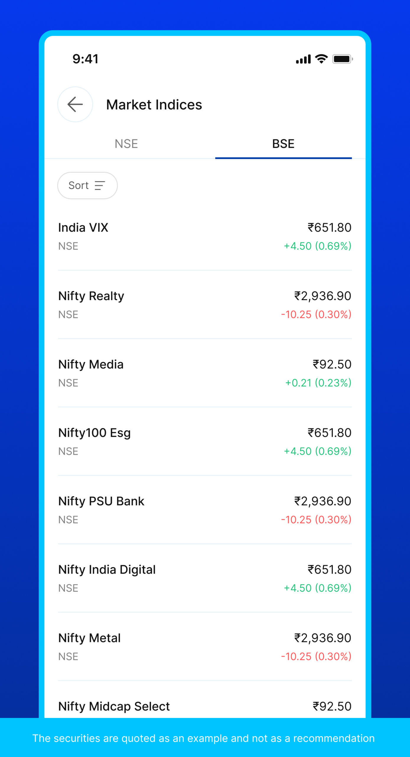 Stay Ahead of the Market with the New Pinned Feature | Paytm Money Blog