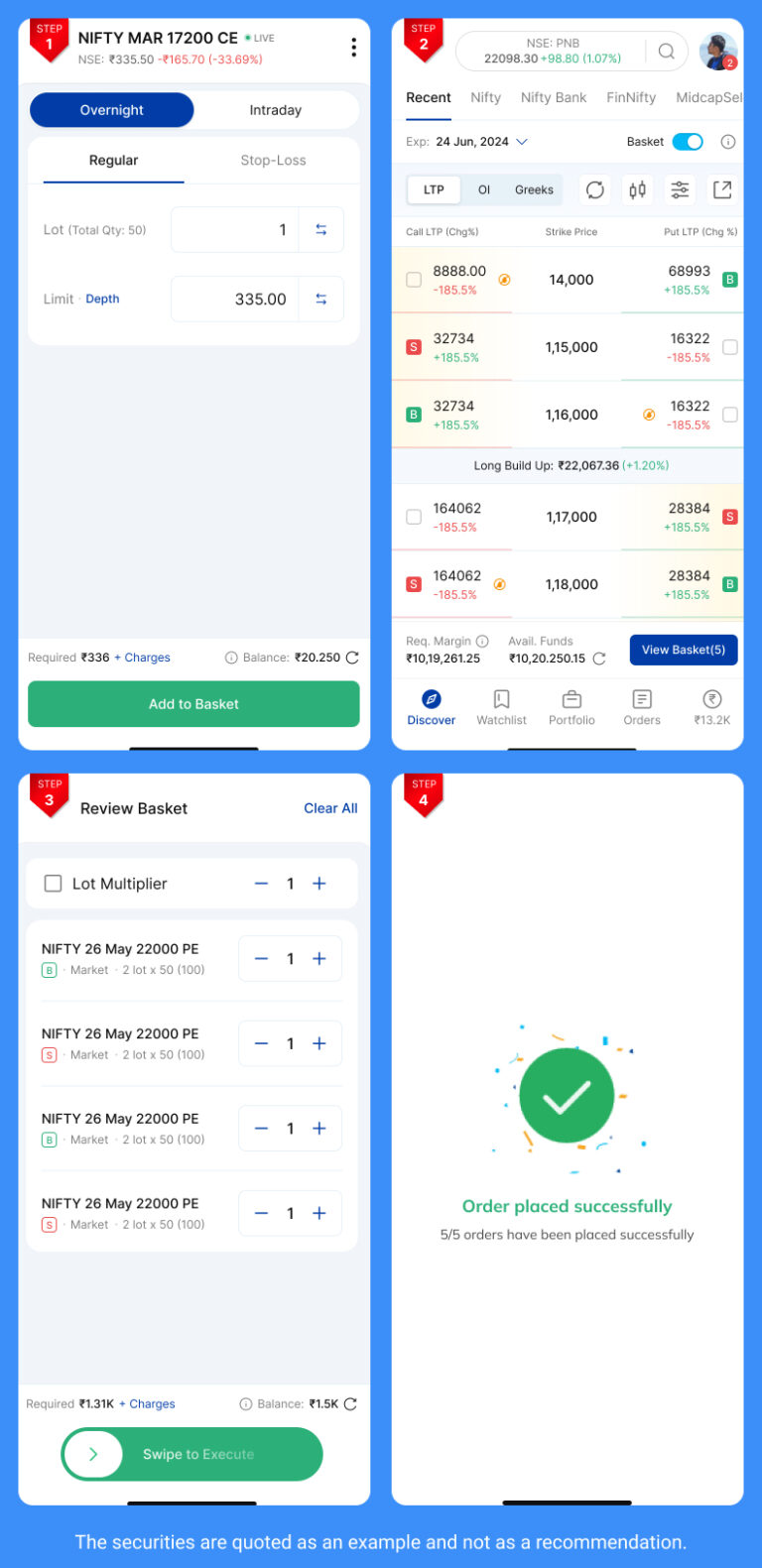 Build Multi-Leg Option Strategies Straight from the Option Chain ...